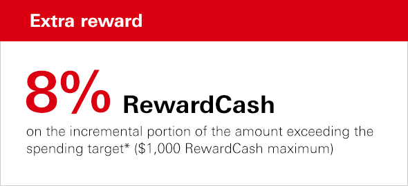 Business Mastercard - HSBC Commercial Banking