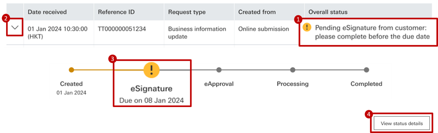 Business Internet Banking: Request & Form Tracker | HSBC Commercial Banking