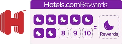 Corporate MasterCard - Commercial Cards - HSBC Commercial Banking